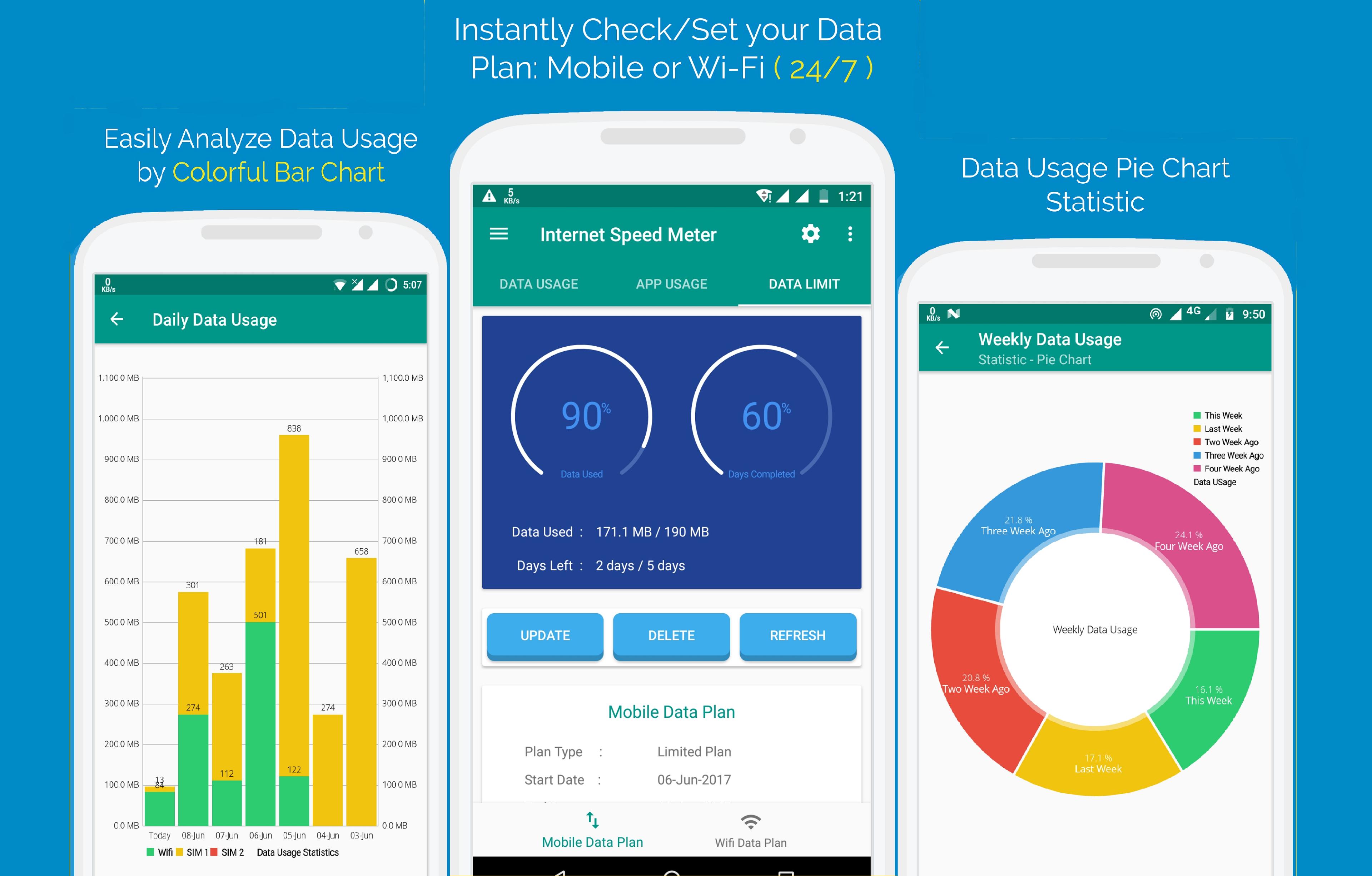 Internet Speed Meter APK for Android Download Internet Speed Meter APK for Android Download