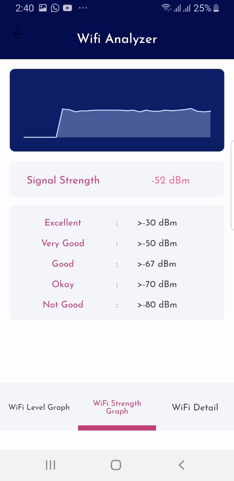 WIFI Analyzer Network Analyzer APK للاندرويد تنزيل WIFI Analyzer Network Analyzer APK للاندرويد تنزيل