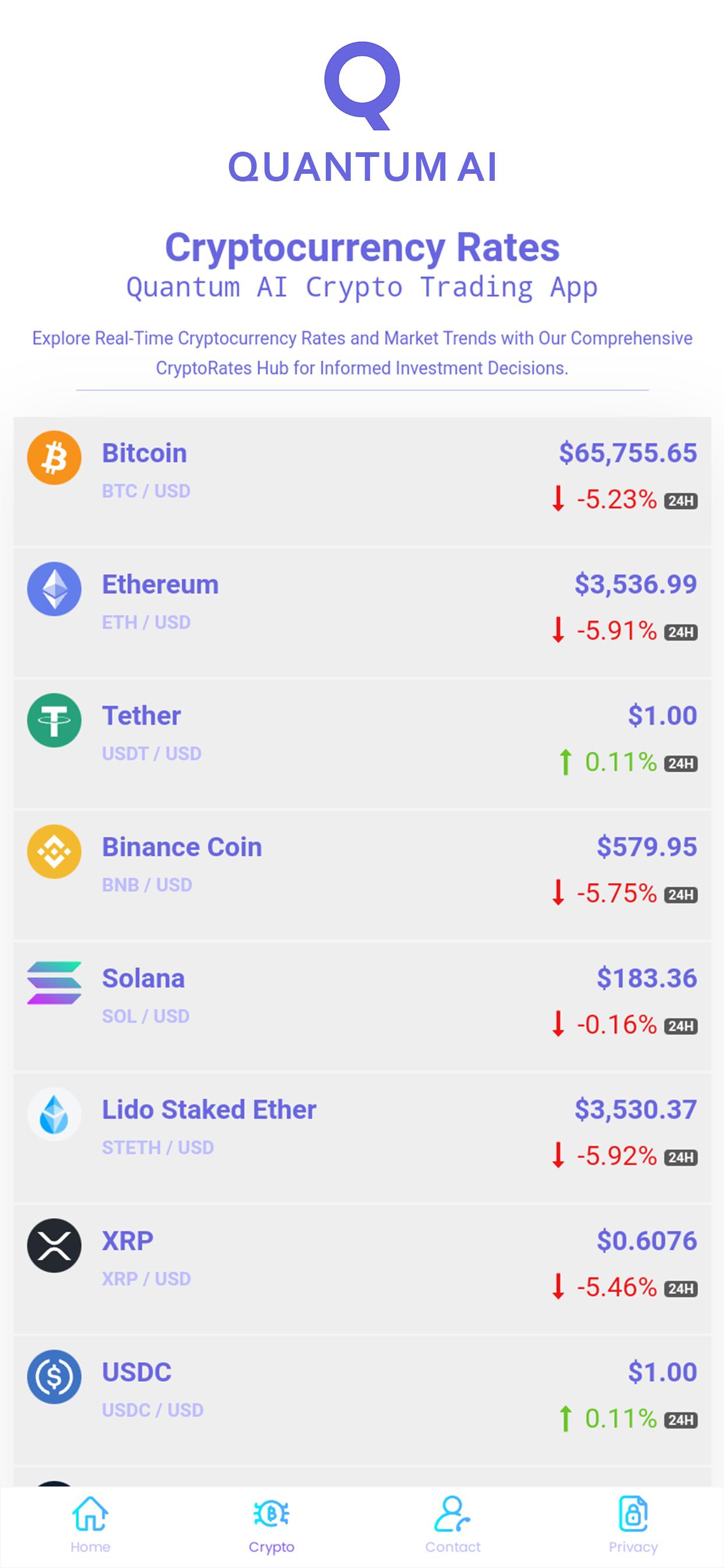 Descargar Quantum AI Trading starters APK Última Versión 1.0.1 para Android Descargar Quantum AI Trading starters APK Última Versión 1.0.1 para Android