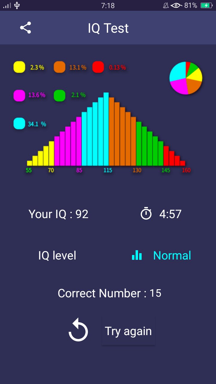 IQ TEST - test your intelligence APK for Android Download