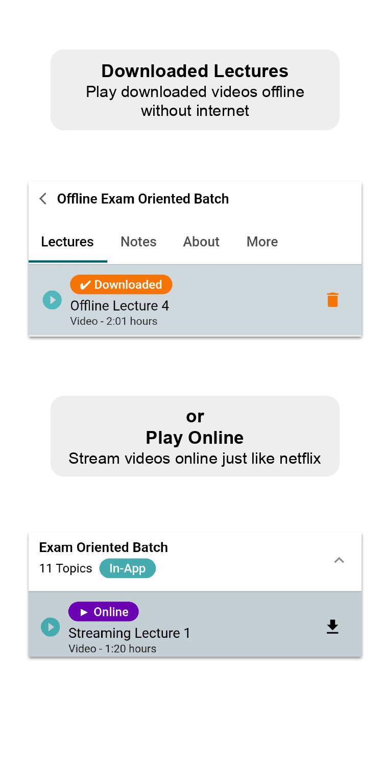 The CA Classroom APK for Android Download