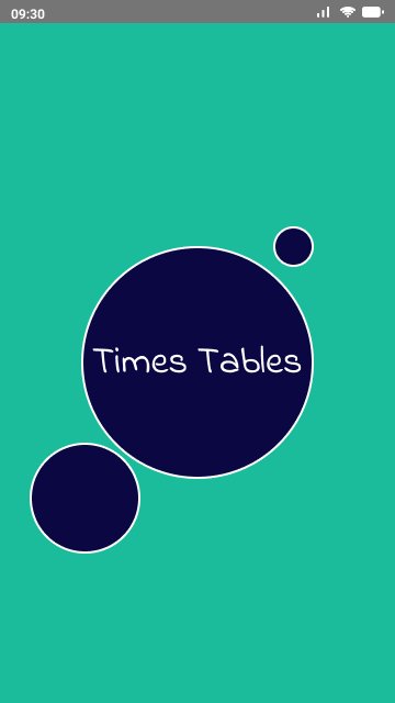 times tables APK Download for Android - Latest Version
