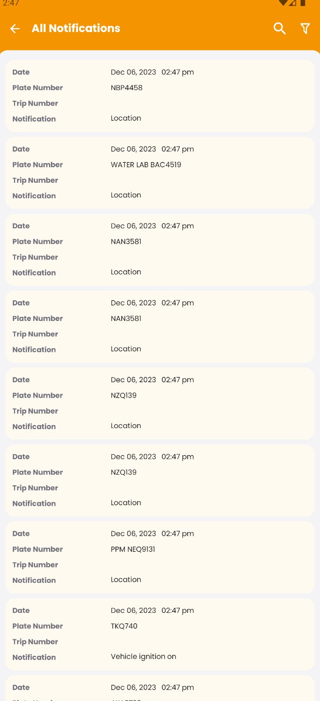 TRACKME SUITE APK for Android Download