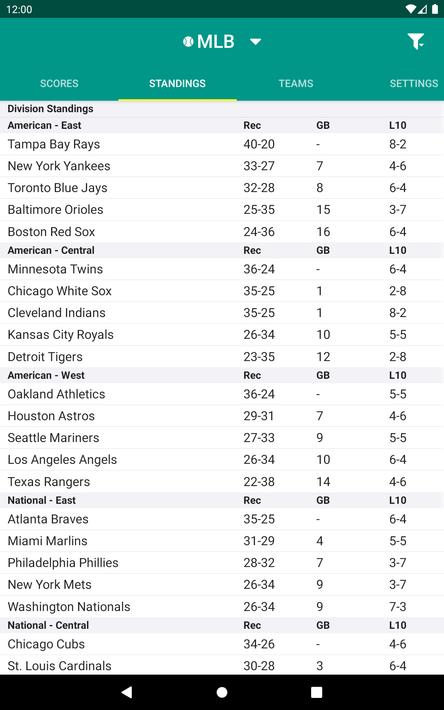 Sports Scores For Android APK Download sports-scores-for-android-apk-download