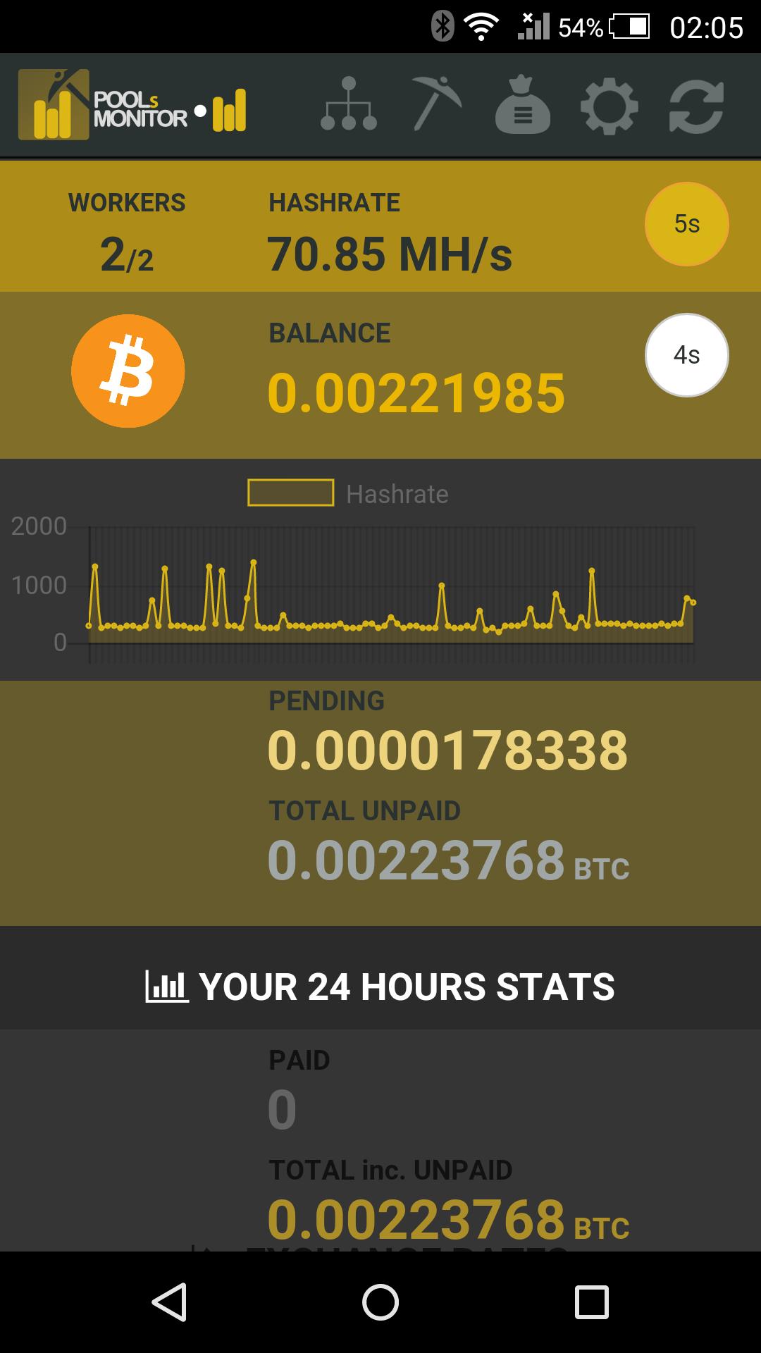 Mining Monitor 4 Yiimp pools APK for Android Download Mining Monitor 4 Yiimp pools APK for Android Download
