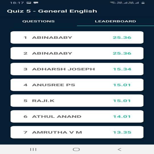 Toppers Coaching Centre, Perambra APK for Android Download