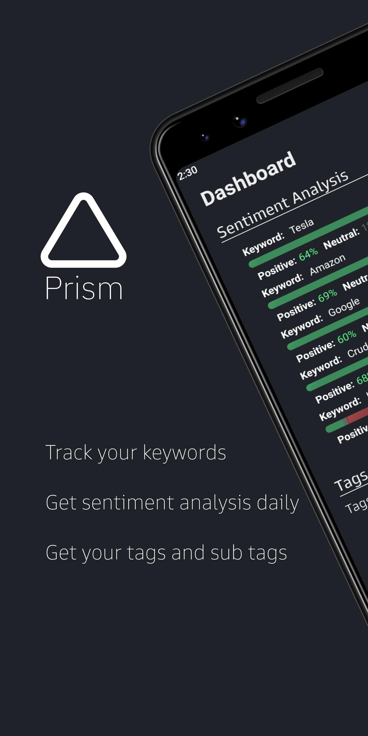 Prism - Investment Assistant Latest Version 1.2.0 for Android