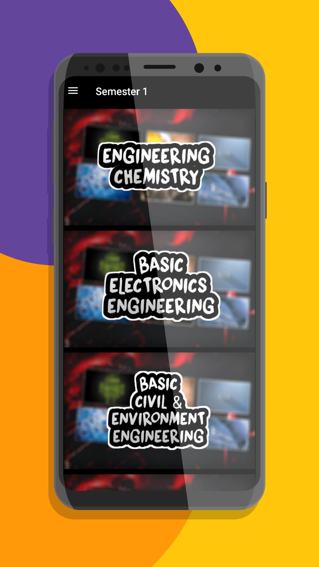 SPPU First Year Engineering MCQs Question Papers APK For Android Download sppu-first-year-engineering-mcqs-question-papers-apk-for-android-download