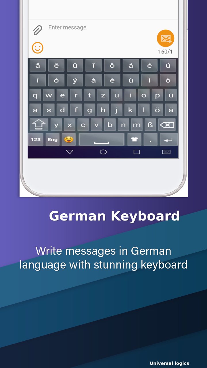 GERMAN KEYBOARD 2021: LATEST KEYPAD APK for Android Download