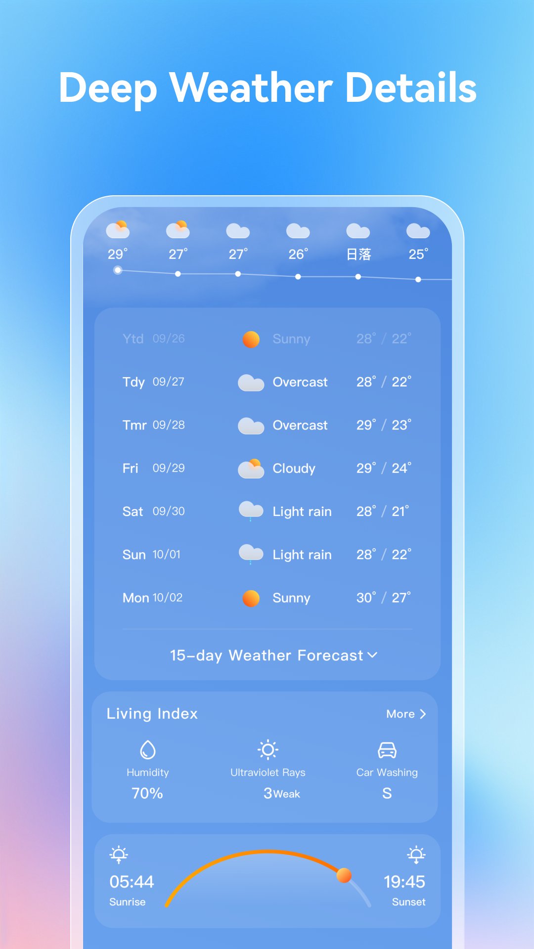 Ume Weather APK للاندرويد تنزيل