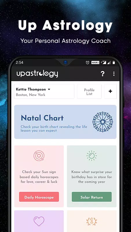 Numerology Personal Birth Chart