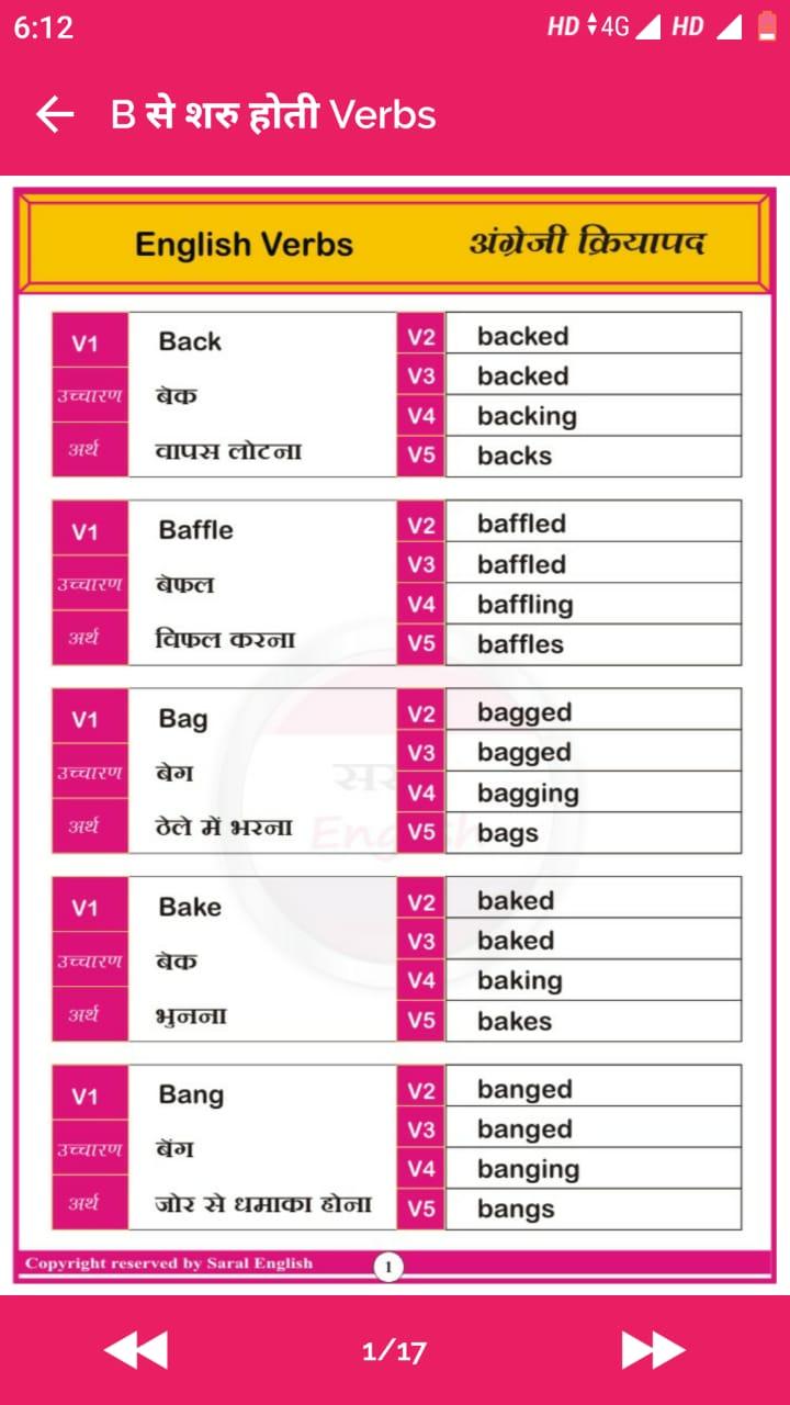 Verb Forms List English To Hin APK For Android Download verb-forms-list-english-to-hin-apk-for-android-download