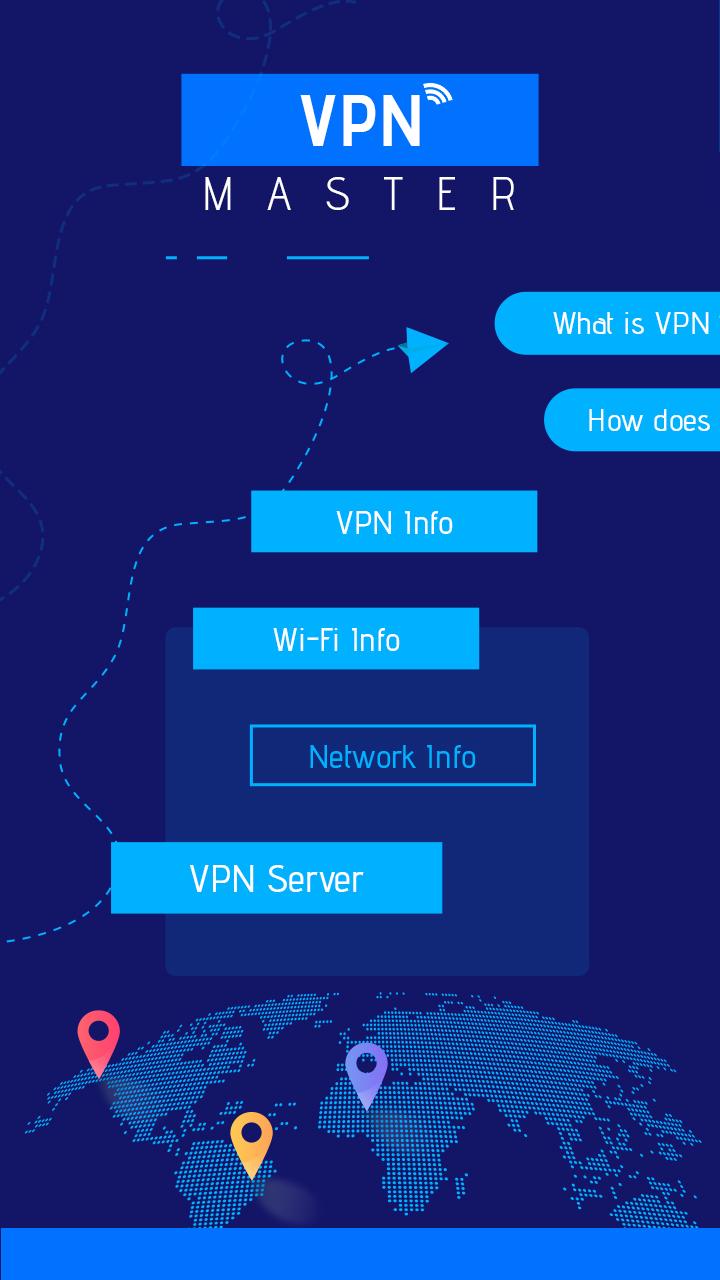 Descarga De Apk De Vpn Super Unlimited Proxy Para Android