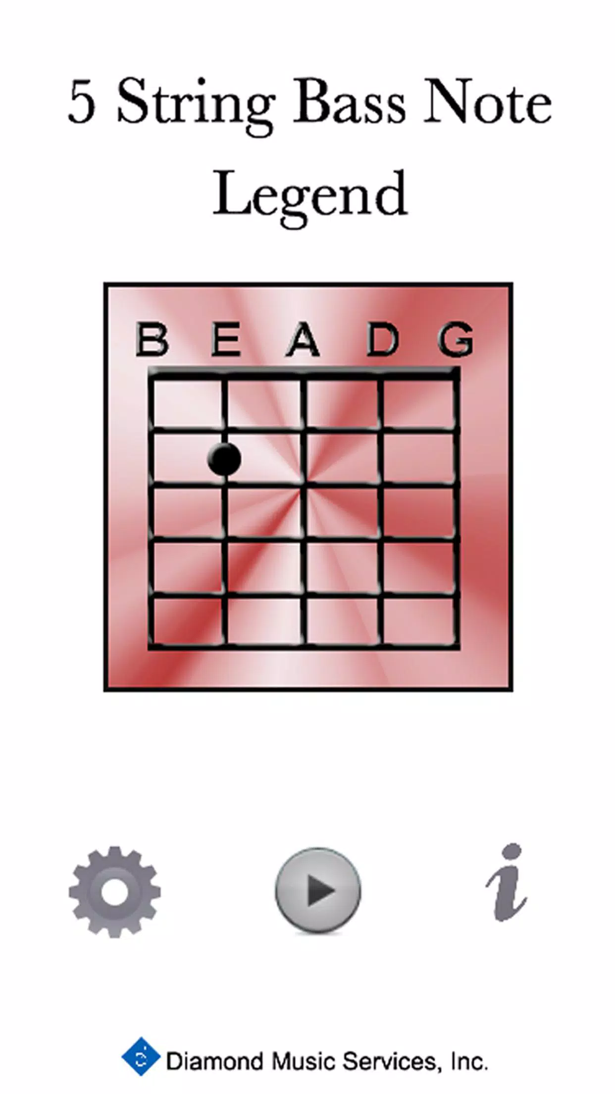 5 String Bass Guitar Notes