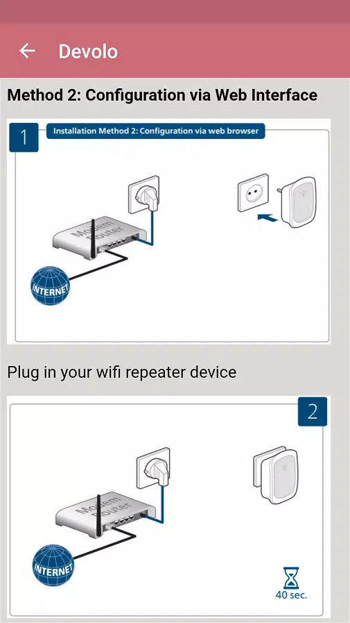 Wifi Repeater Diagram