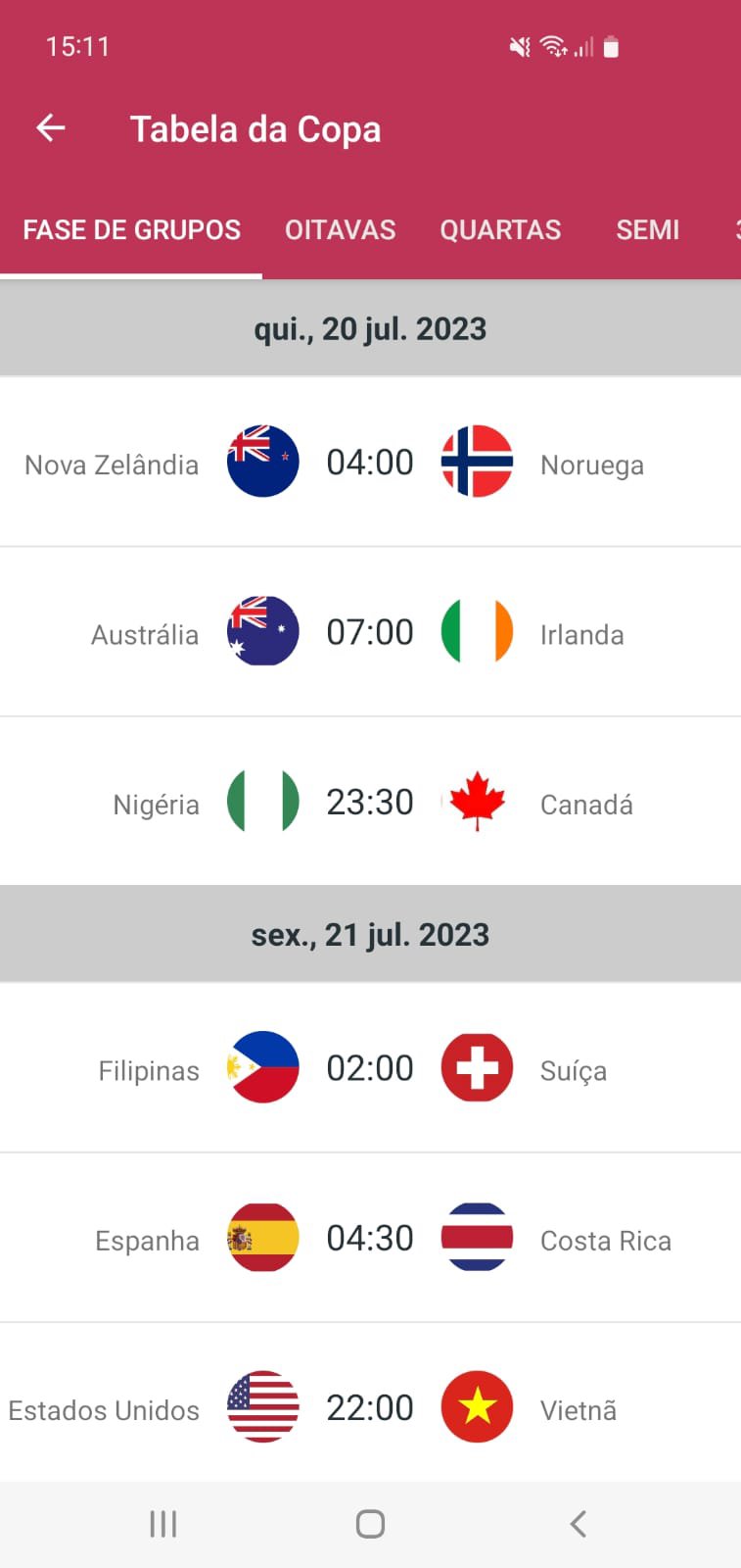 Tabela copa do mundo feminina APK للاندرويد تنزيل