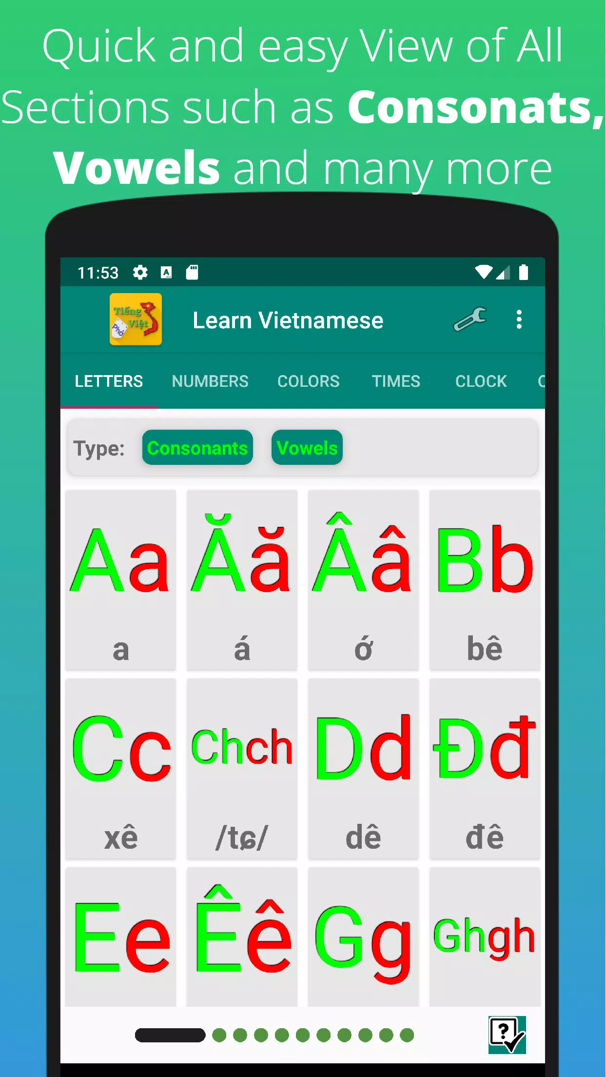 Vietnamese Alphabet Pronunciation