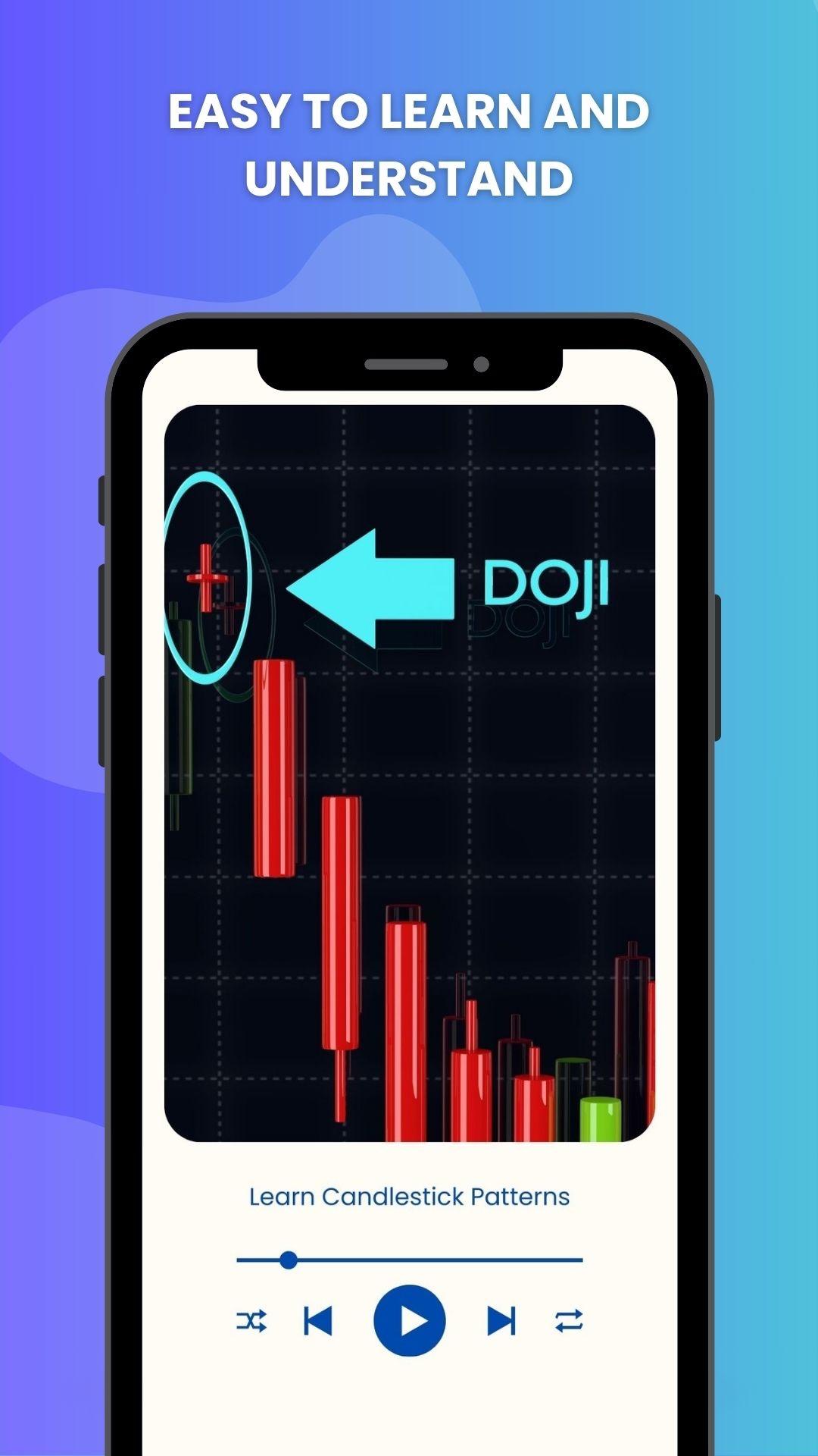Learn Candlestick Patterns App APK for Android Download Learn Candlestick Patterns App APK for Android Download