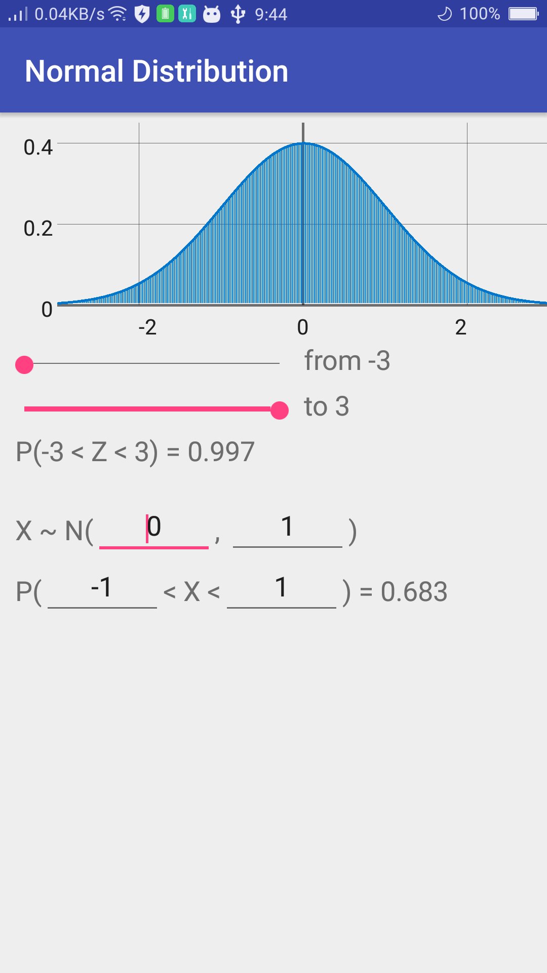 Normal Distribution APK for Android Download