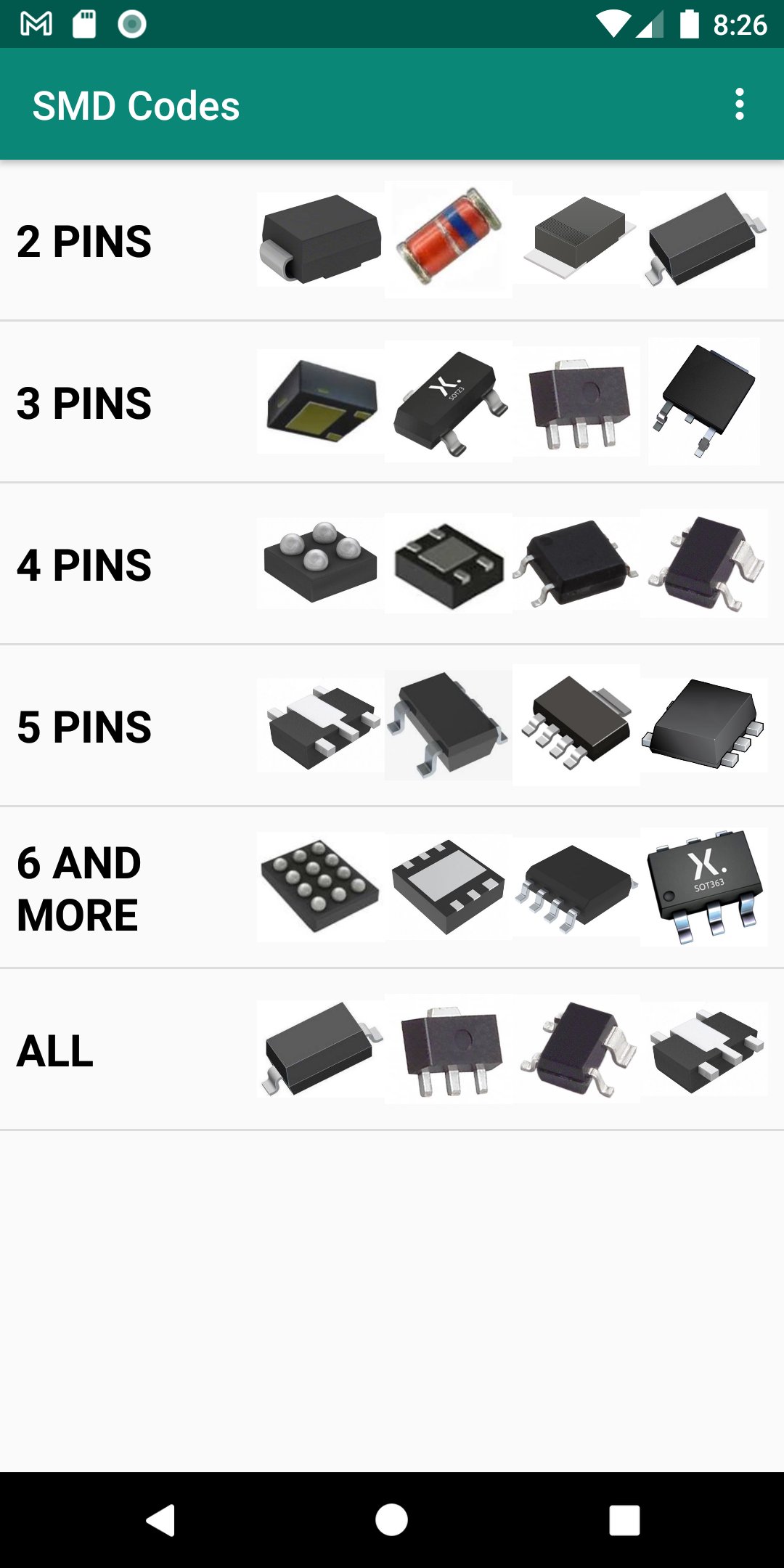 SMD Codes for Android - APK Download