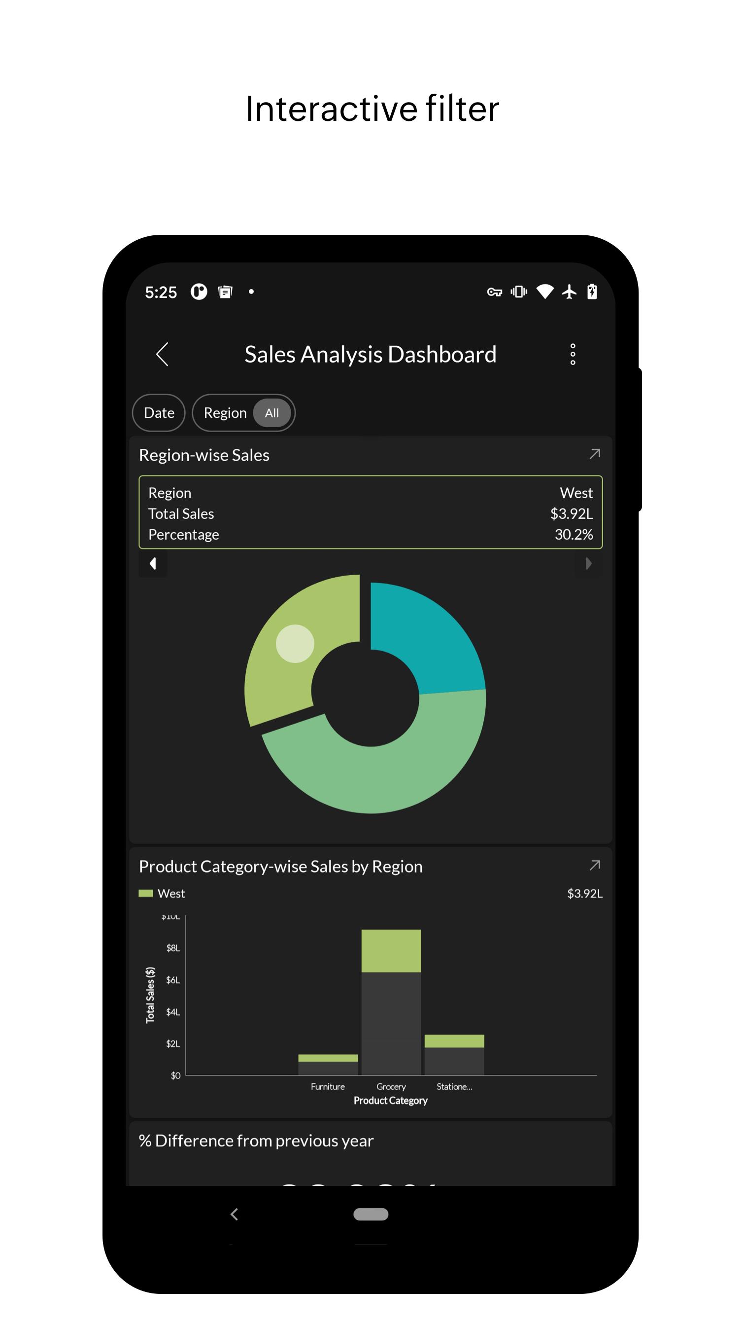 Analytics Plus - Dashboards APK for Android Download Analytics Plus - Dashboards APK for Android Download