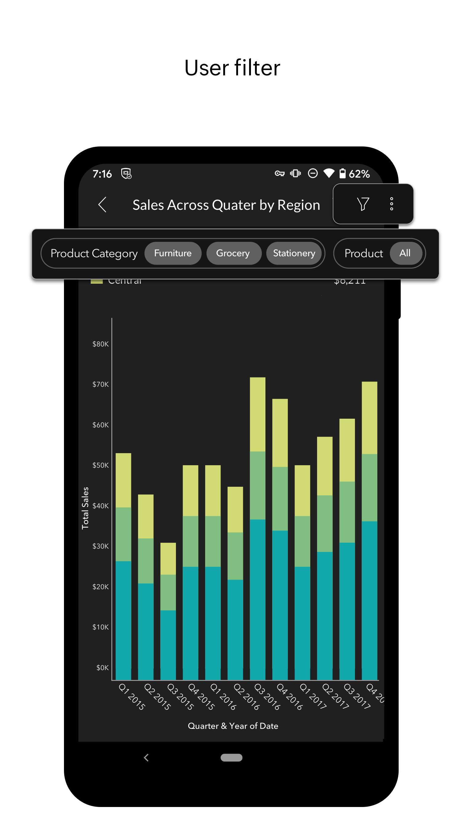 Analytics Plus - Dashboards APK for Android Download Analytics Plus - Dashboards APK for Android Download