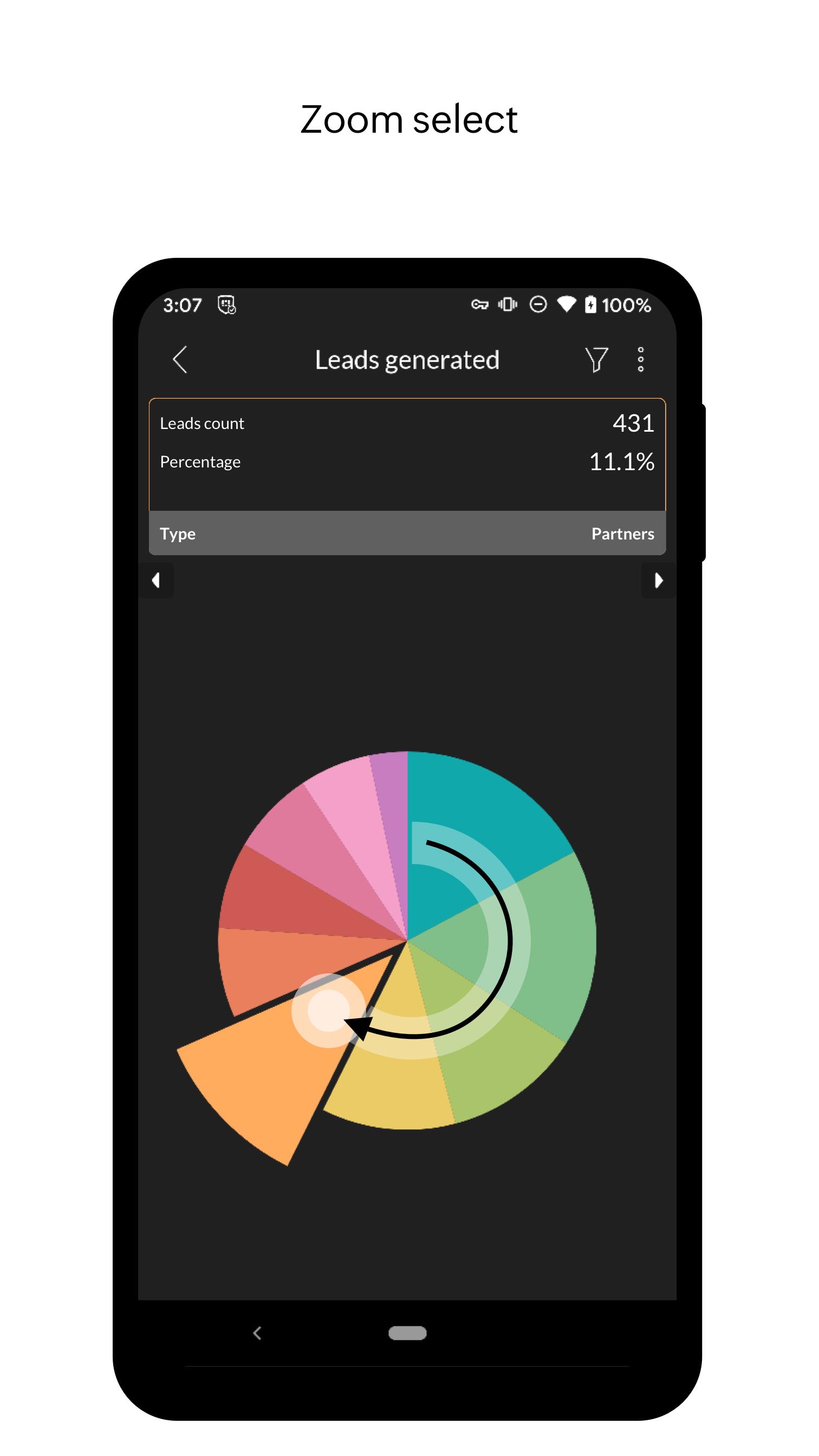 Analytics Plus - Dashboards APK for Android Download Analytics Plus - Dashboards APK for Android Download
