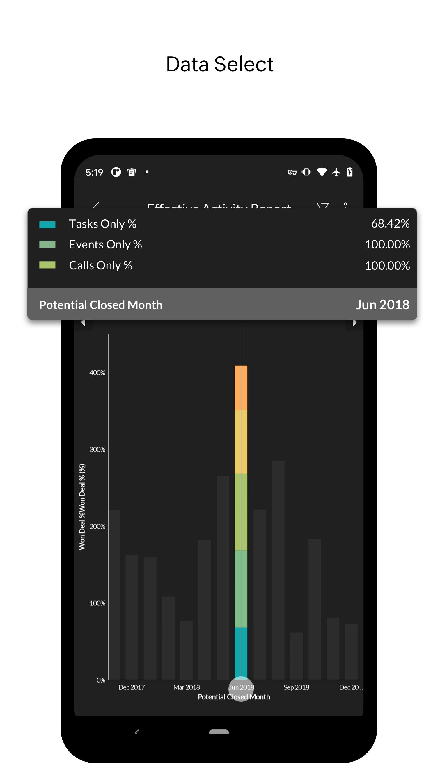 Analytics Plus - Dashboards APK for Android Download Analytics Plus - Dashboards APK for Android Download