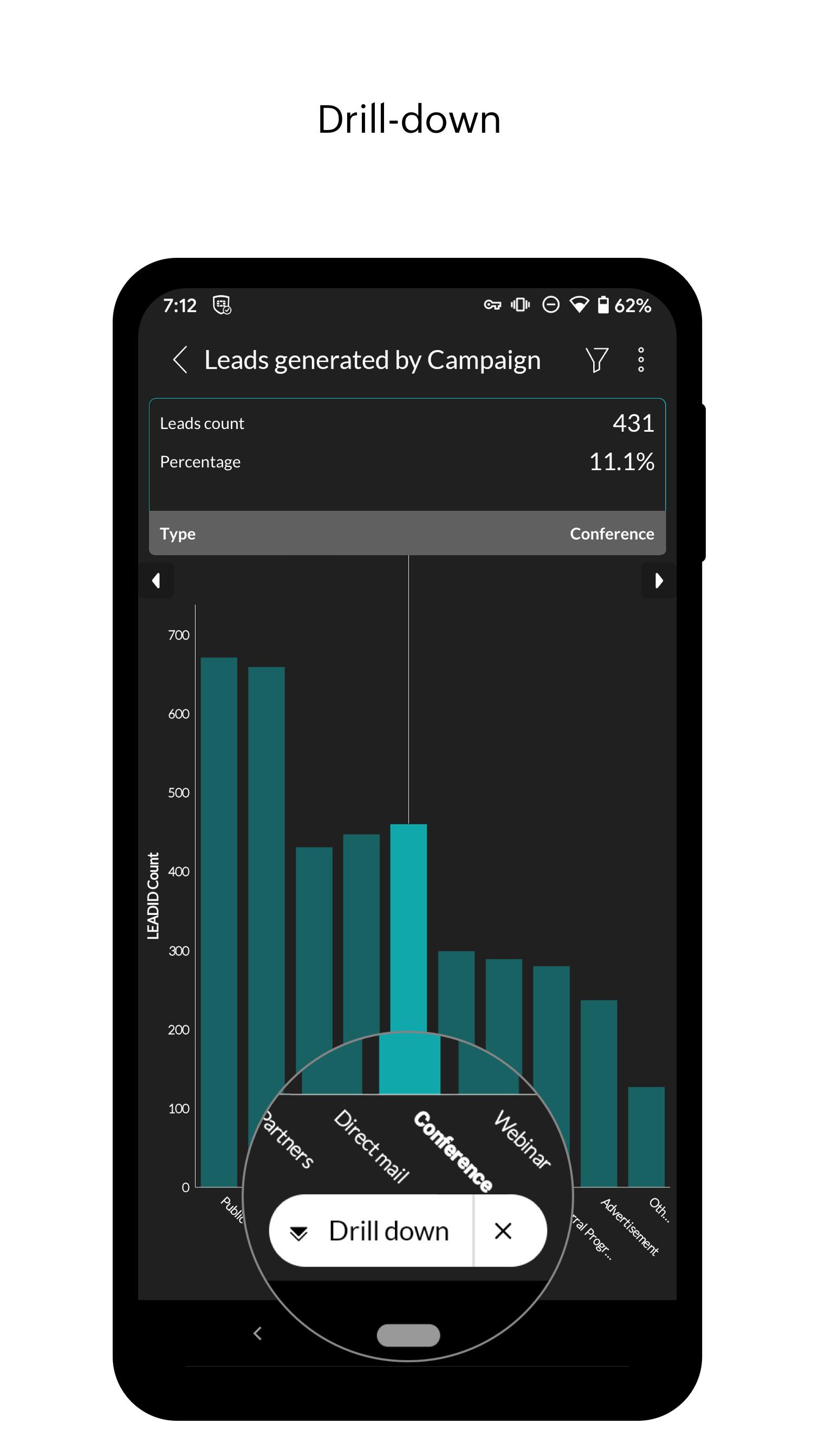 Analytics Plus - Dashboards APK for Android Download Analytics Plus - Dashboards APK for Android Download