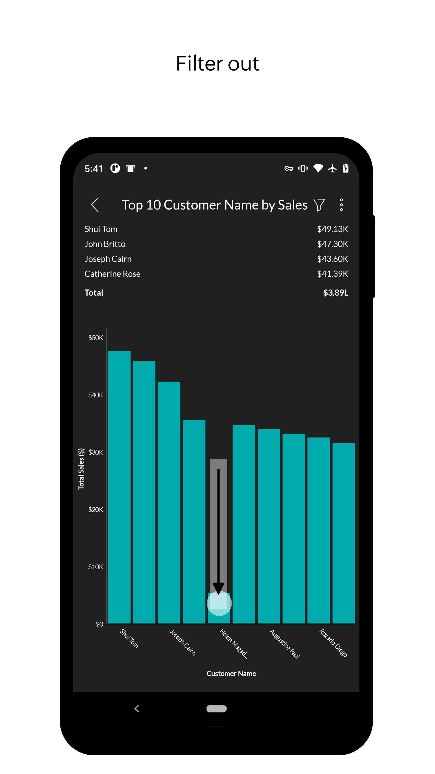 Analytics Plus - Dashboards APK for Android Download Analytics Plus - Dashboards APK for Android Download
