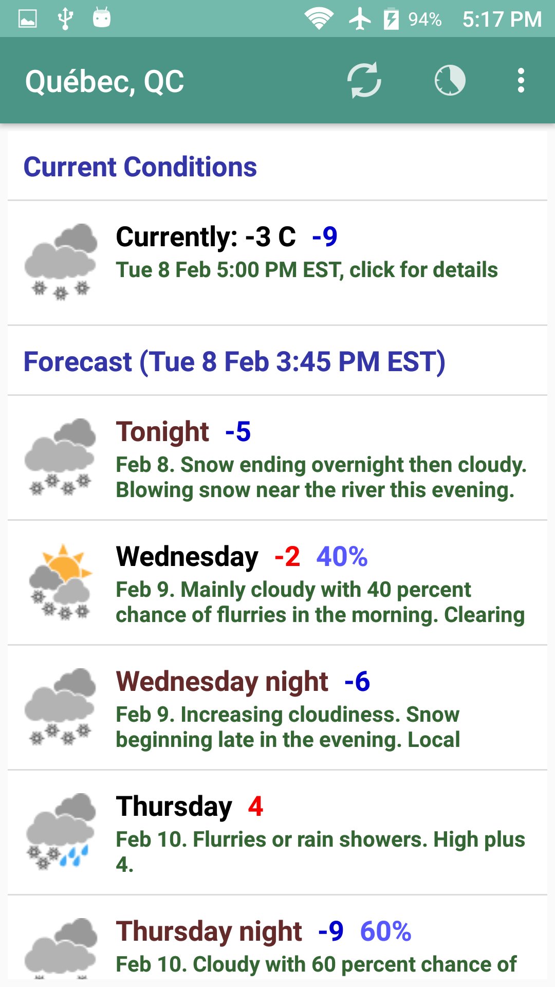 Descarga de APK de Quebec City Weather para Android