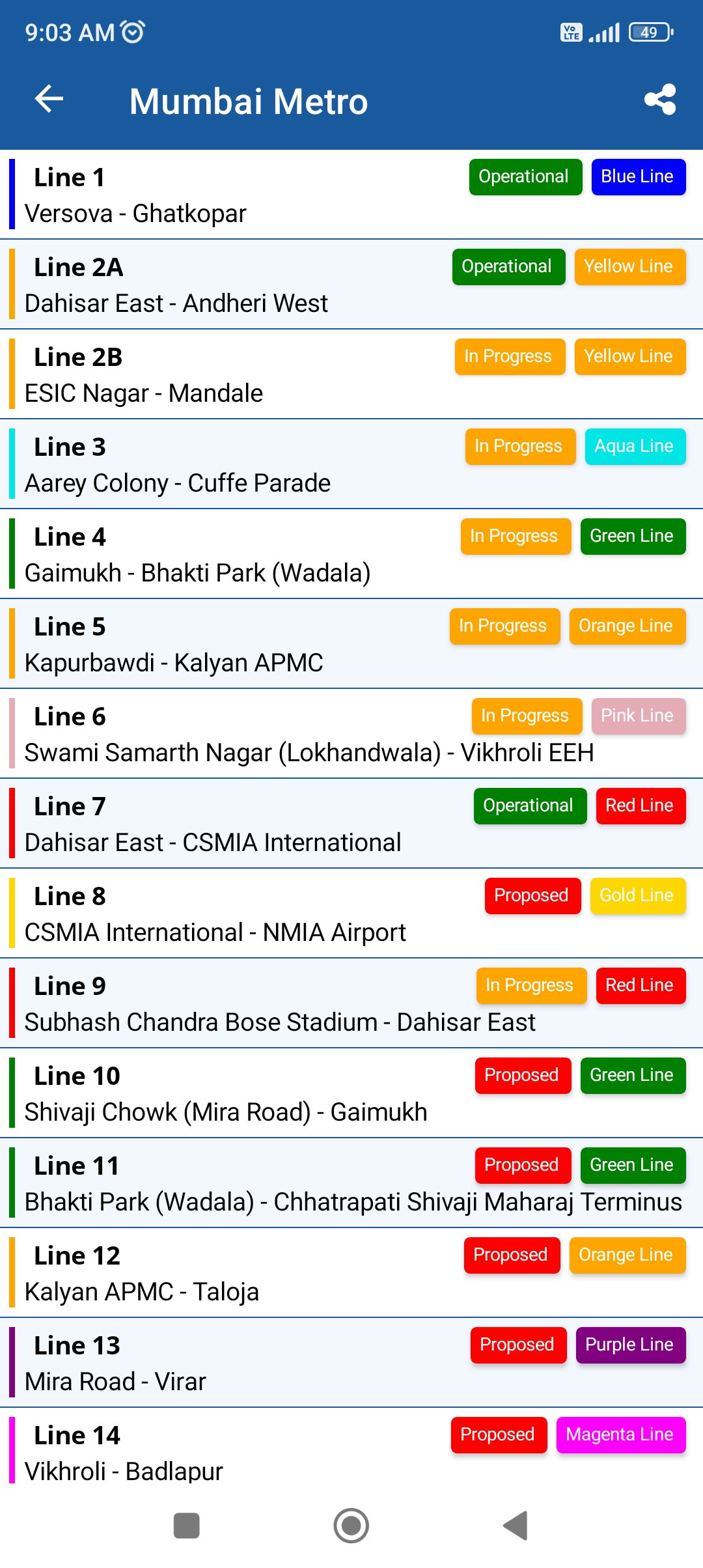 Mumbai Metro APK for Android Download
