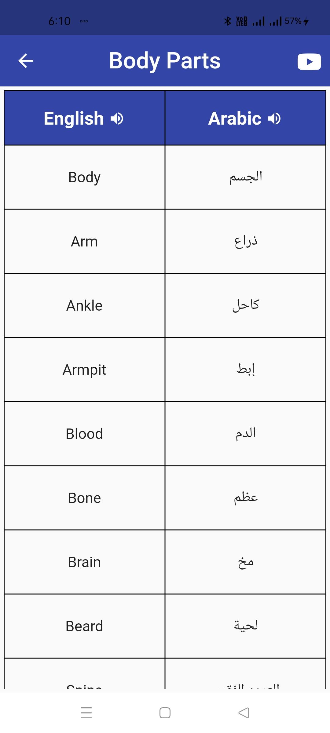 Basic Arabic Words APK for Android Download Basic Arabic Words APK for Android Download
