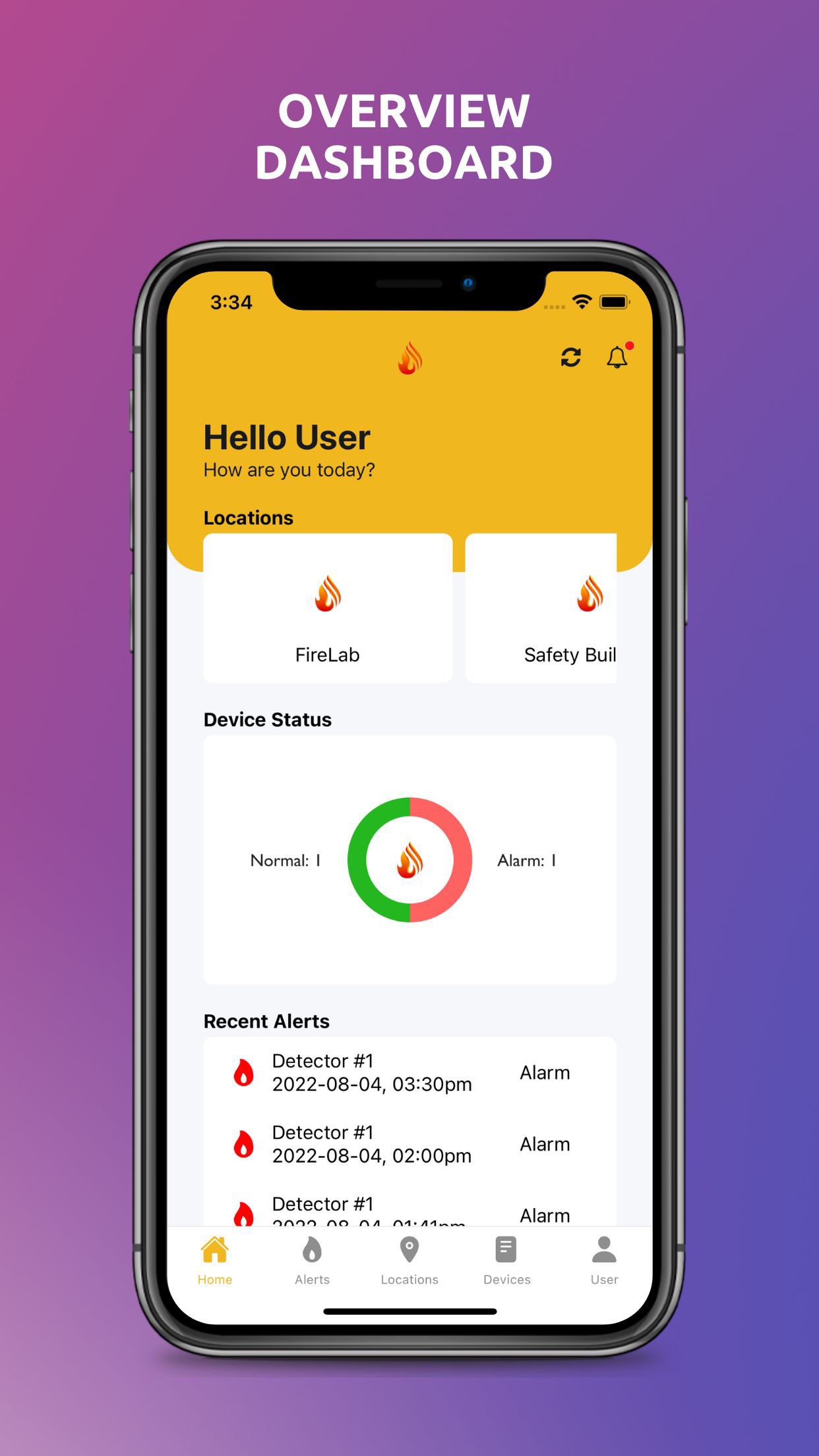 FireAlert APK for Android Download