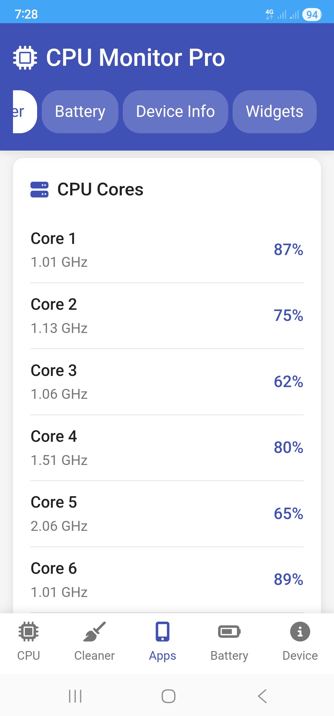 CPU MONITOR Pro APK for Android Download