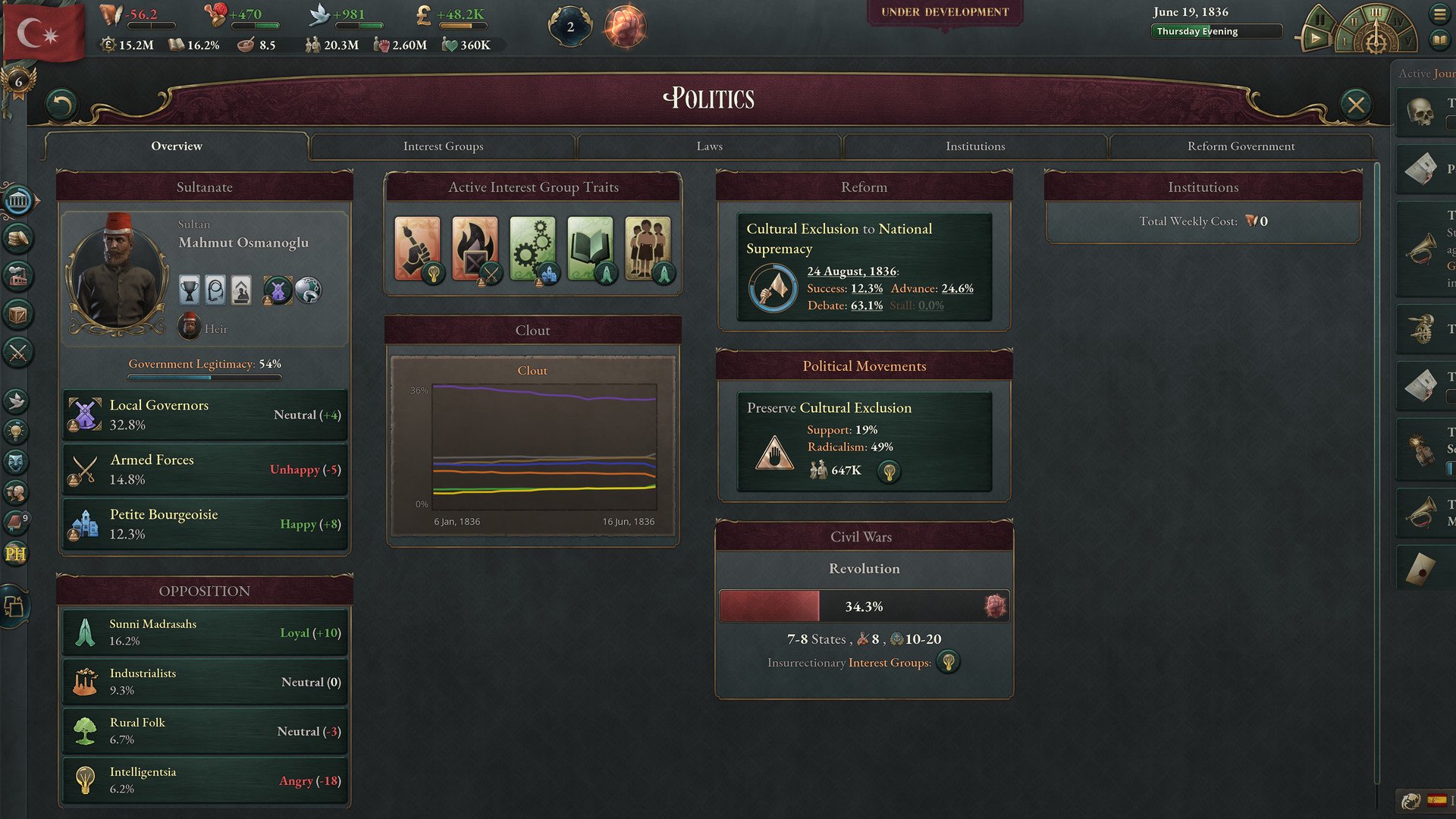 Victoria 3 APK for Android Download