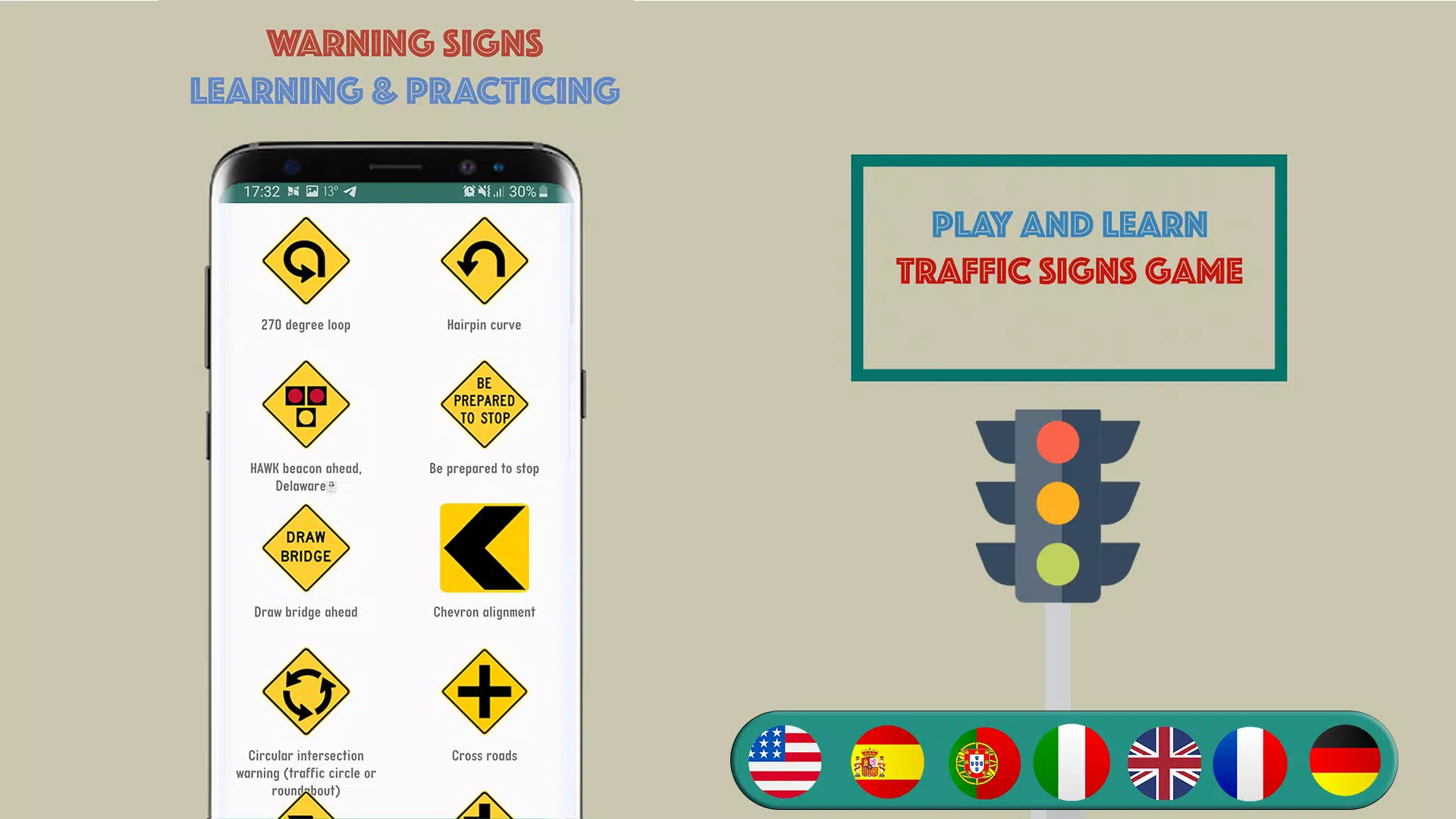 Road Signs And Meanings For Permit Test