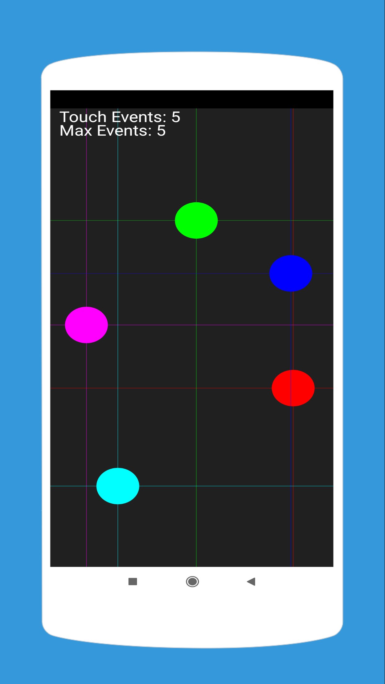Multi Touch Test - Screen Touch Test APK for Android Download