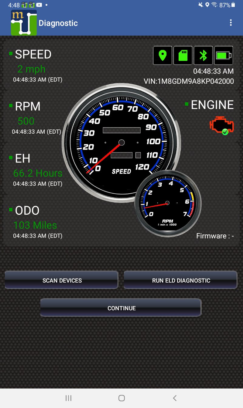 Descargar ELD Multi-Operator APK Última Versión 5.25.039 para Android