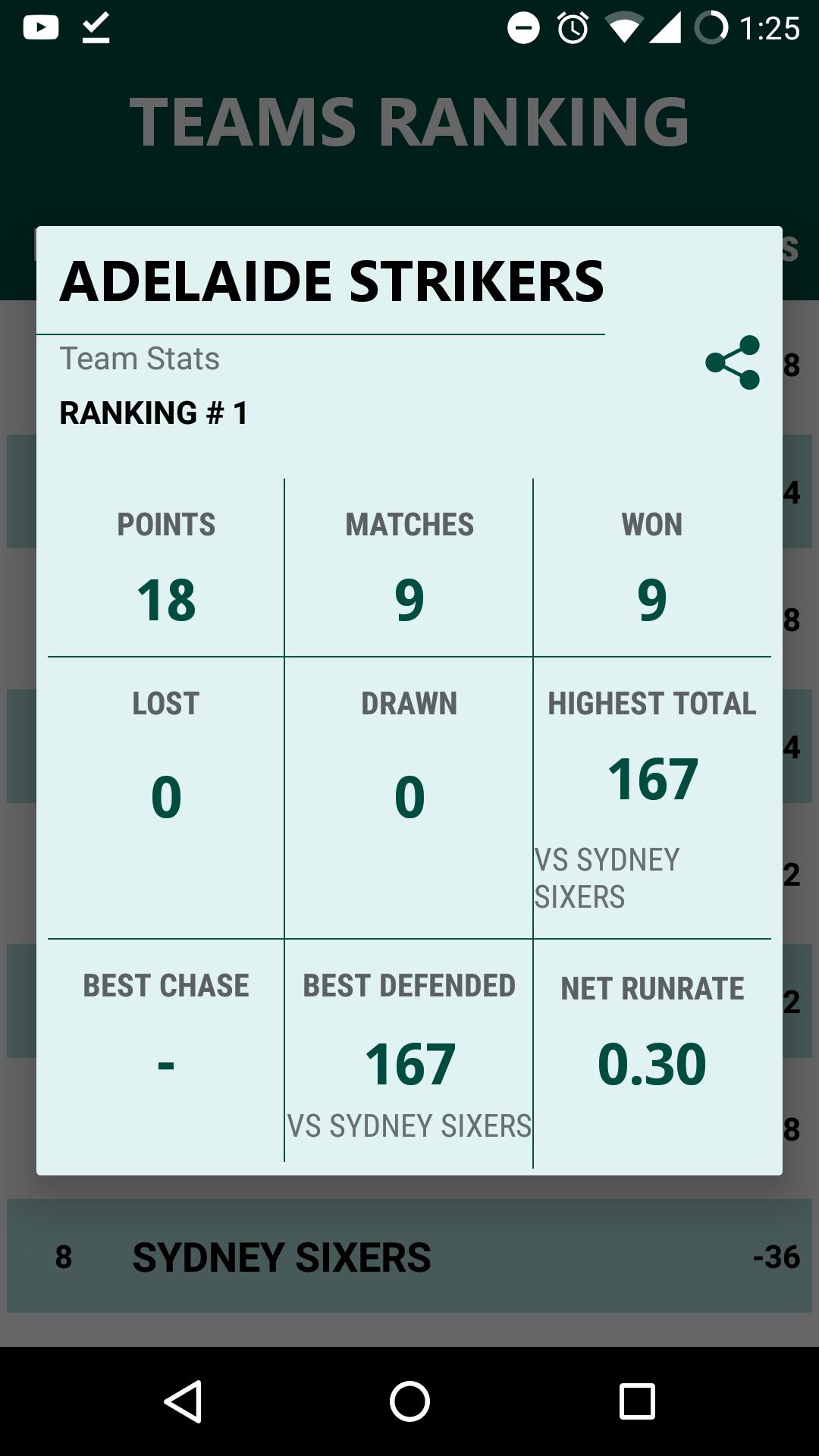 Cricket Scorer APK for Android Download Cricket Scorer APK for Android Download