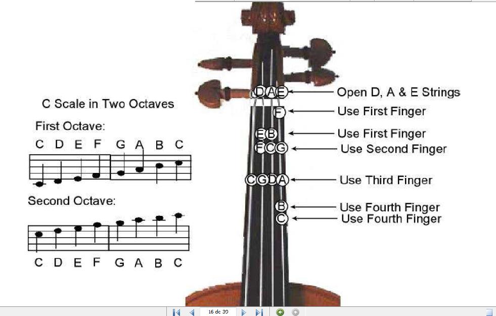 Learn to play violin tutorial APK for Android Download Learn to play violin tutorial APK for Android Download