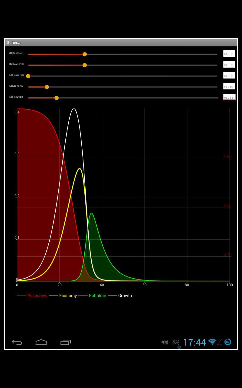 Seneca APK for Android Download