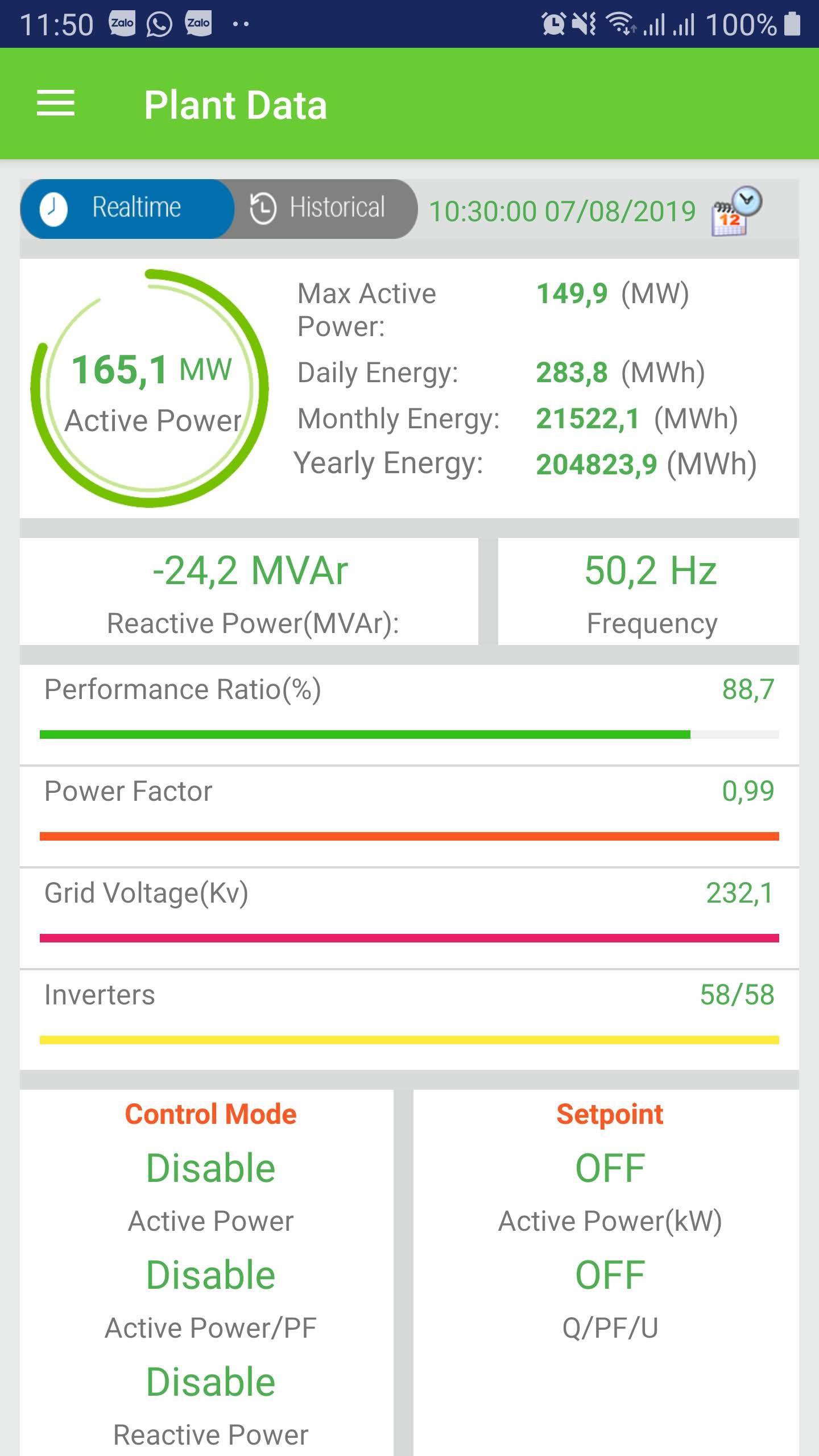 PV SCADA APK Download for Android - Latest Version