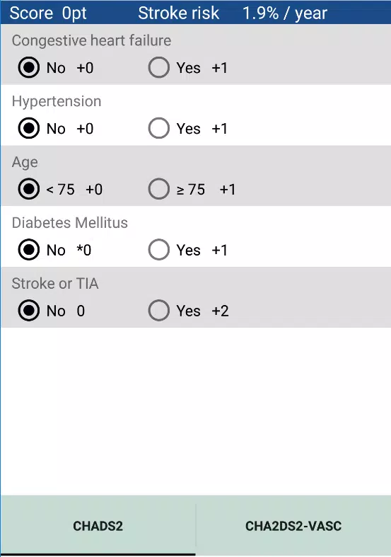 Chadsvasc Mdcalc