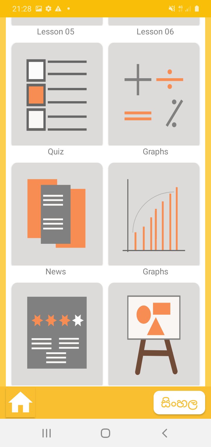 Descargar Advanced level physics APK para Android - Última Versión