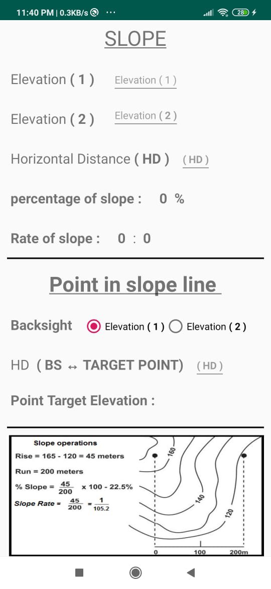 +Level staff APK for Android Download