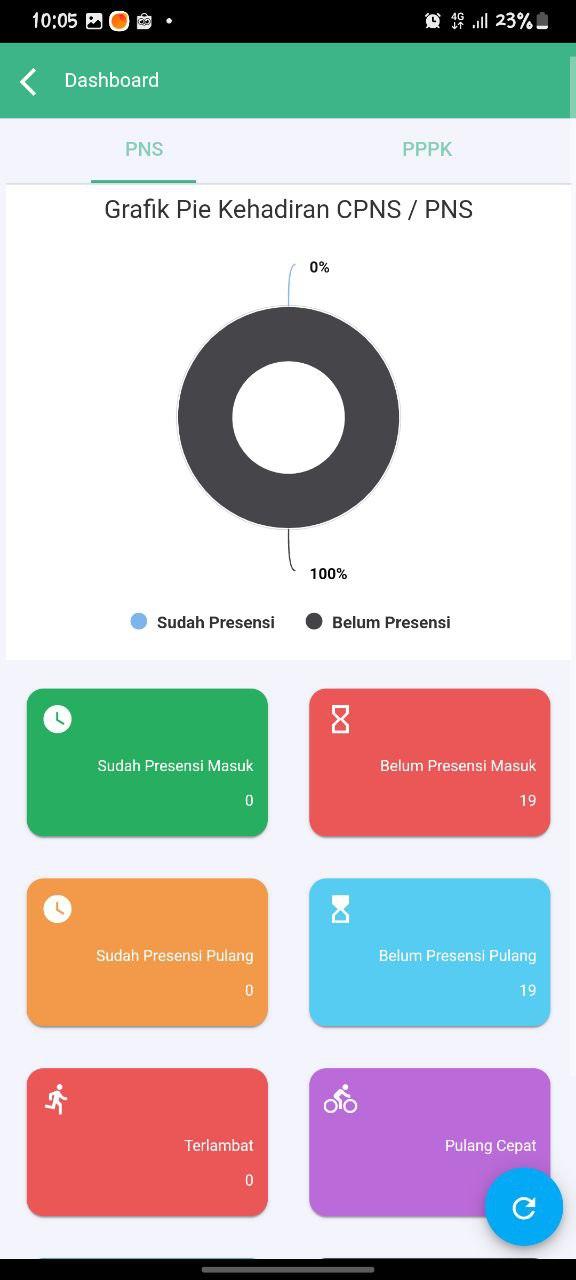 E-Presensi Kab. Muara Enim APK for Android Download E-Presensi Kab. Muara Enim APK for Android Download