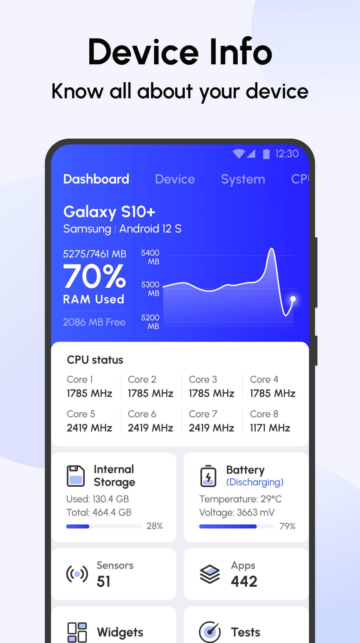 Download Device Info System Info And Cpu Latest Version 1010 Android Apk File