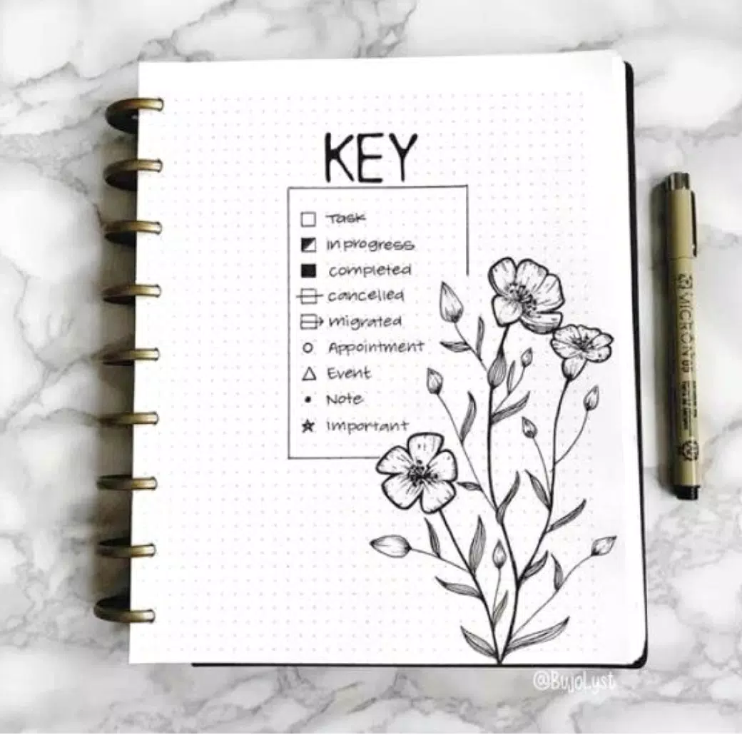 Personal Diary Designs