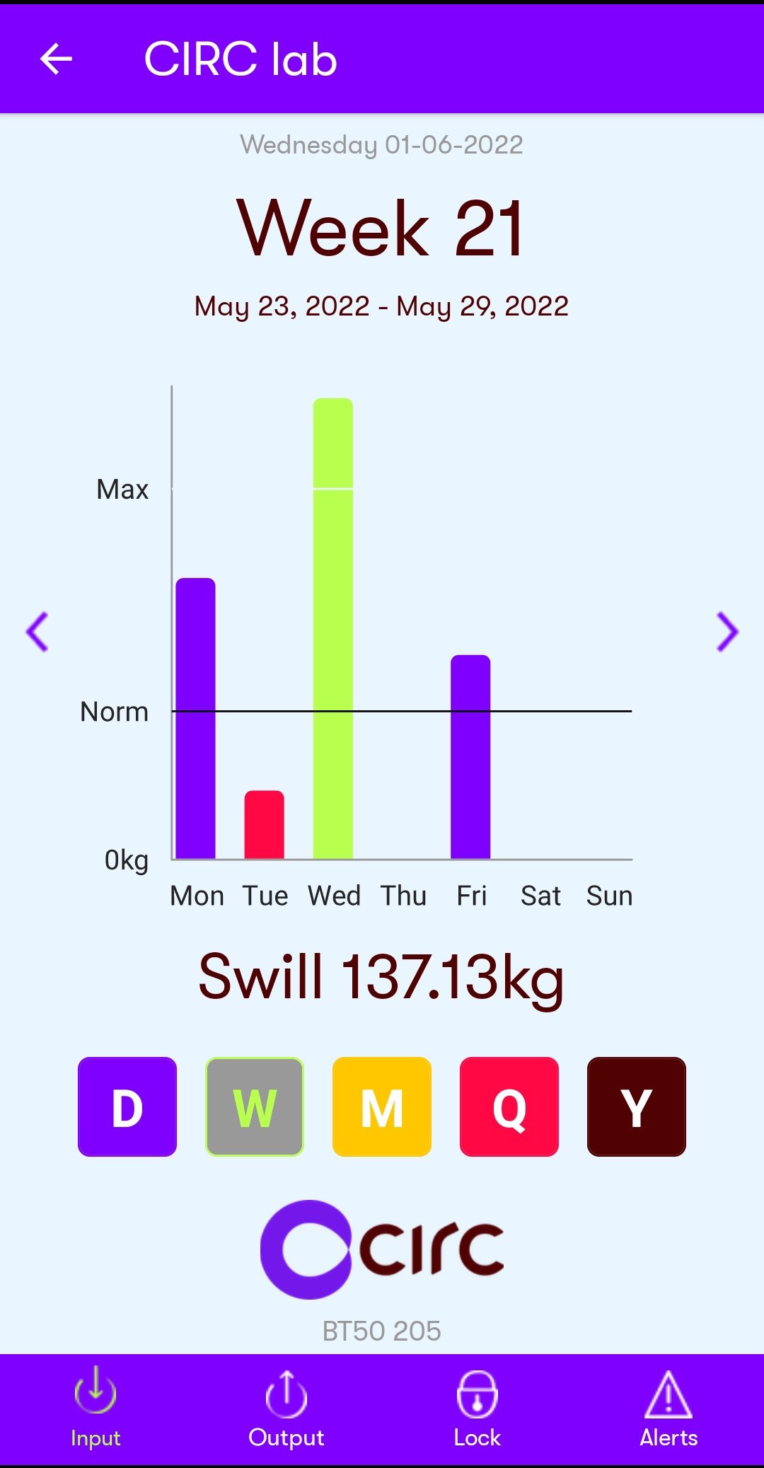 BioTransformer APK for Android Download